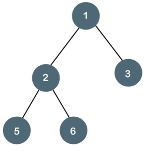 Learning Lua Step-By-Step: Part 12 – www.CodeRancher.Us